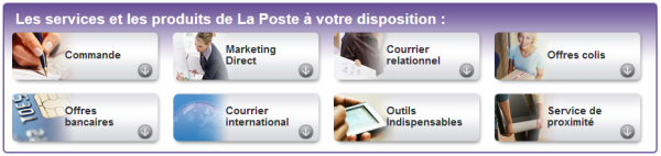 6 Stratégies pour Trouver des Clients dans ma Région [Guide Complet]