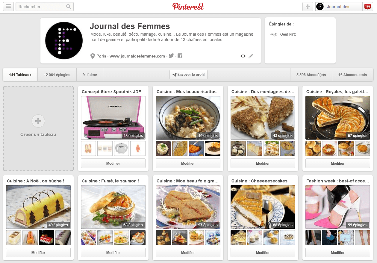 La Liste des 20 Fonctionnalités de Pinterest [Guide Complet]