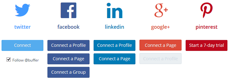 Programmer vos Publications sur Linkedin [Guide Complet]