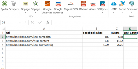 Outils SEO : Les Meilleurs Outils en 2020 [184 Outils Testés et Notés]