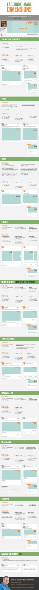 [Guide 2021] Les Dimensions des Images sur Facebook
