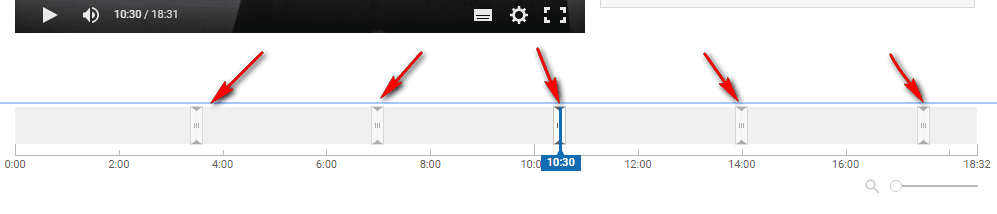 9 Conseils Expert pour Optimiser votre Vidéo sur Youtube [Guide]