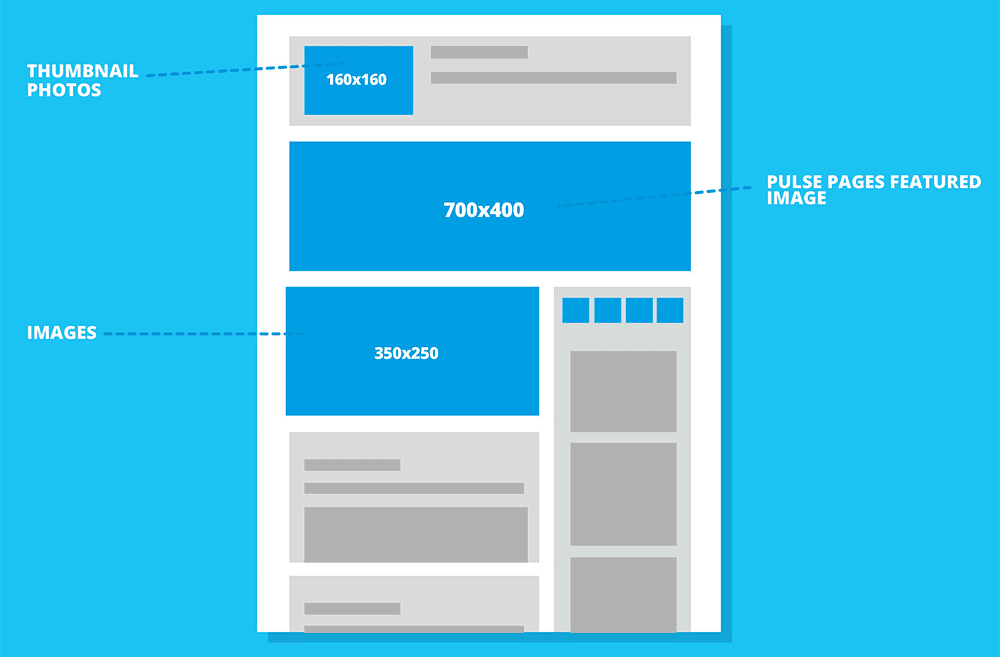 [Guide 2017] Les Dimensions des Images des Réseaux sociaux